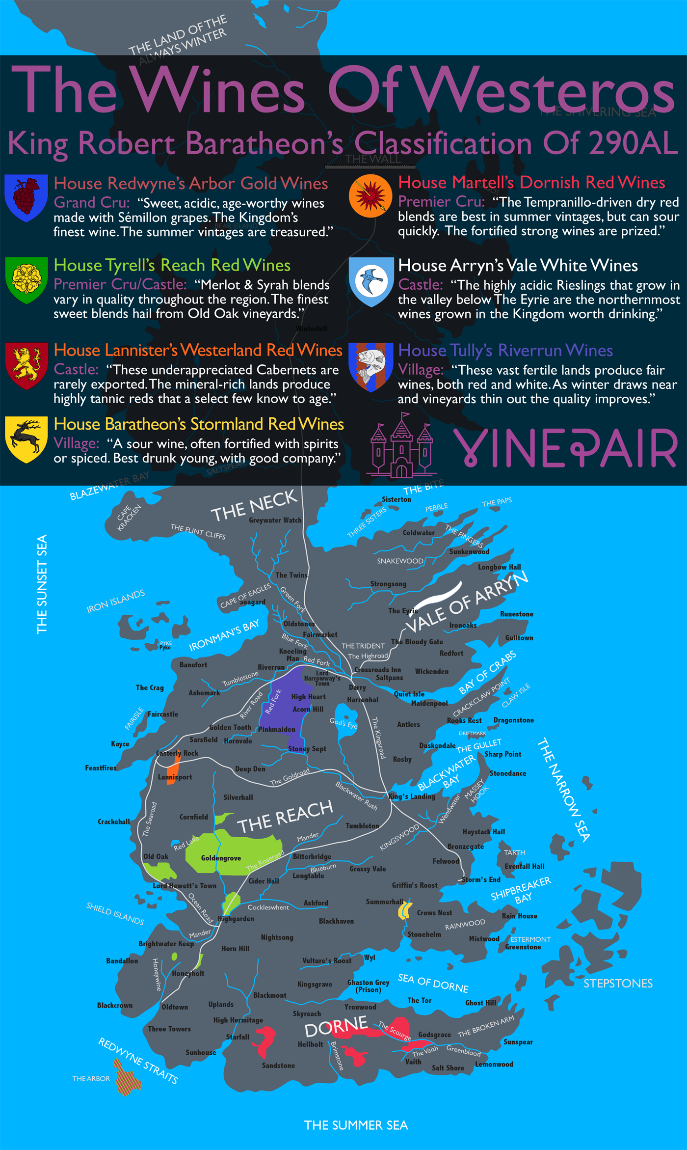 (ADWD Spoilers) A Map Of The Wine Regions Of Westeros. Speculative ...