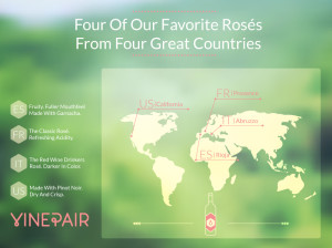 Get Acquainted With 4 Rosés From 4 Different Countries | VinePair