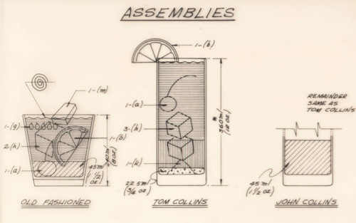 How To Build A Cocktail, Literally | VinePair