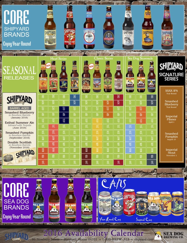 Craft Brewery Release Calendars For 2016 | VinePair