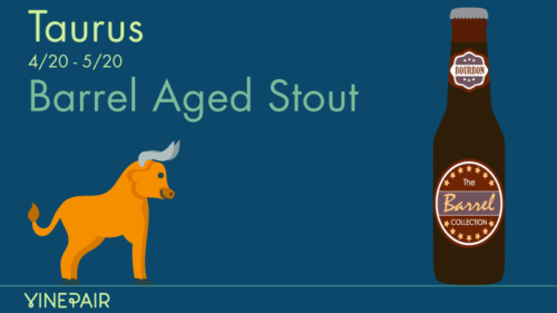 What’s Your Sign? Here’s Your Beer | VinePair