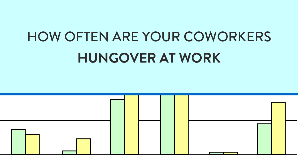 Hungover People At Work