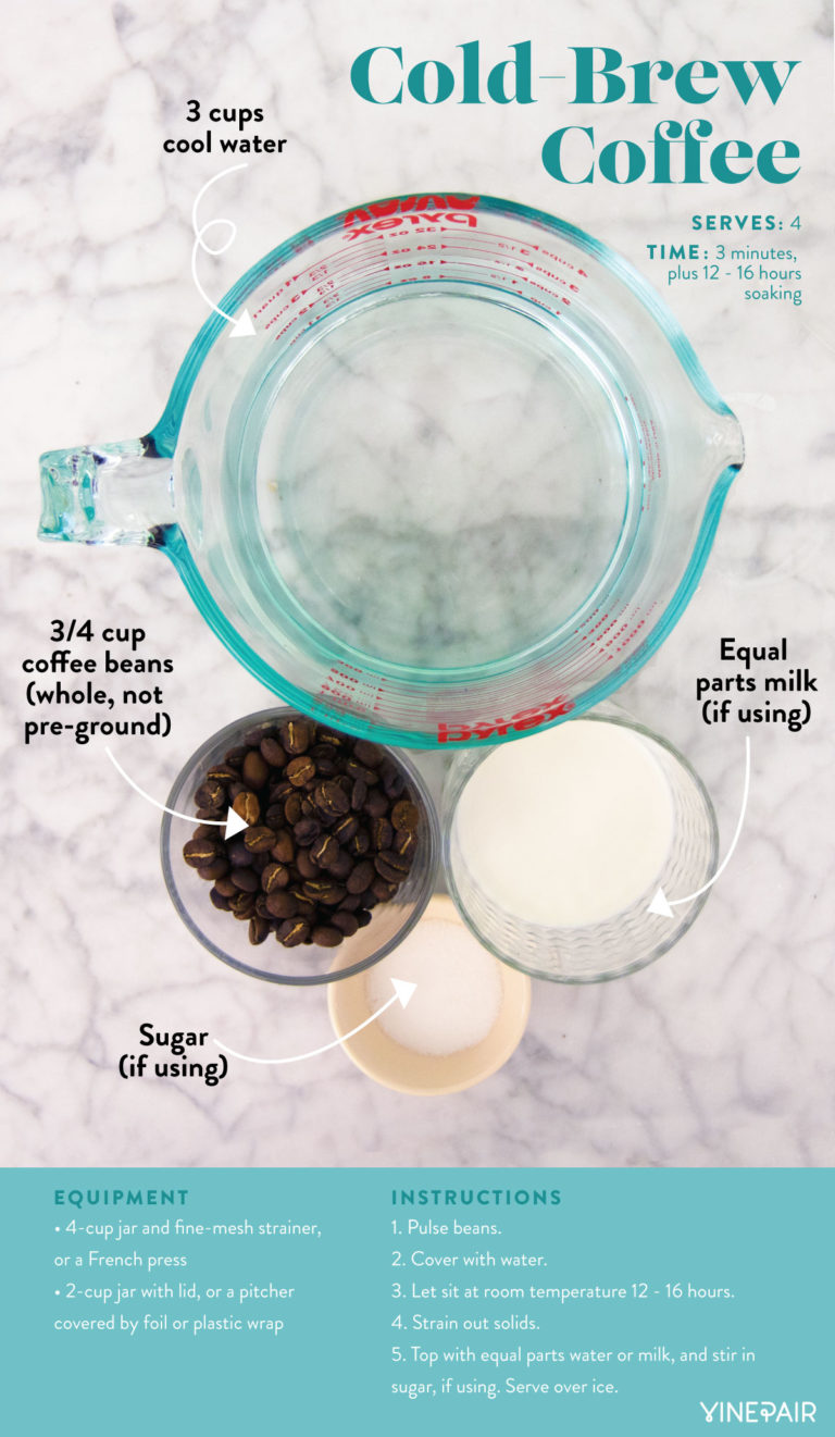 The Only Cold-Brew Coffee Recipe You Need | VinePair