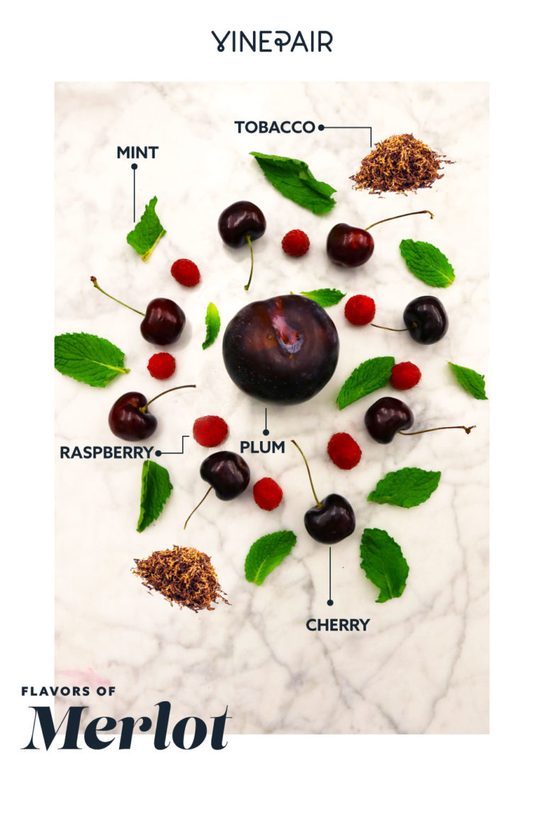 The Flavors in the 10 Most Popular Wines, Visualized (Infographic ...