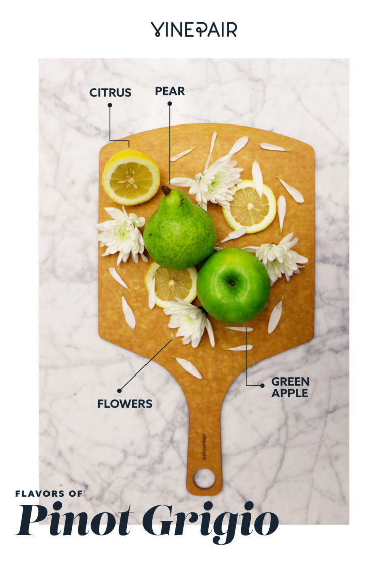 The Flavors in the 10 Most Popular Wines, Visualized (Infographic ...