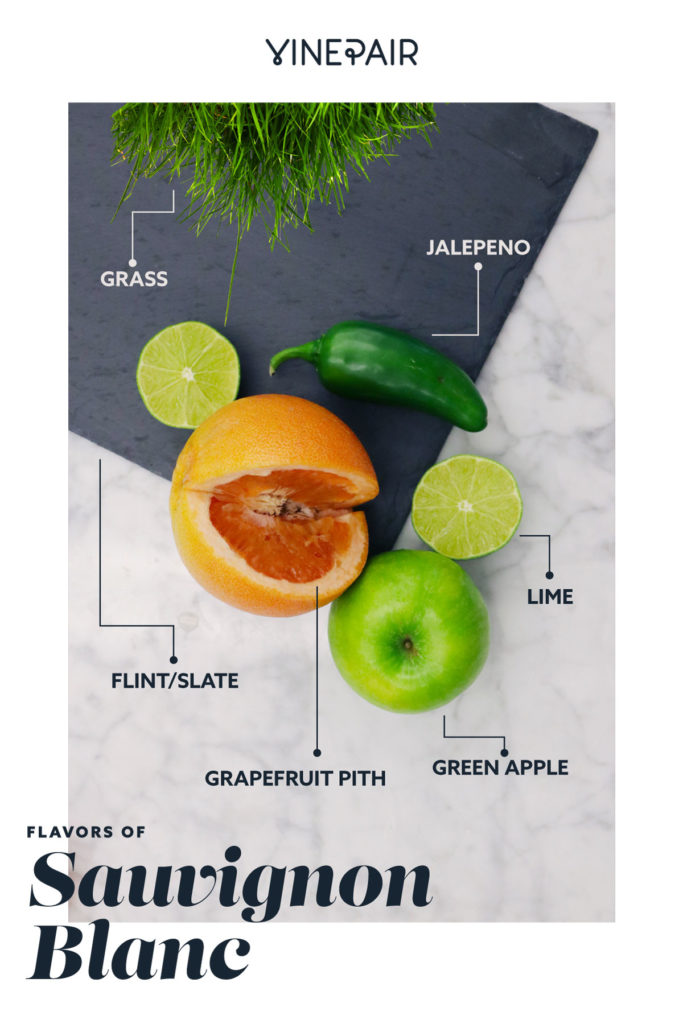 The Flavors in the 10 Most Popular Wines, Visualized (Infographic ...