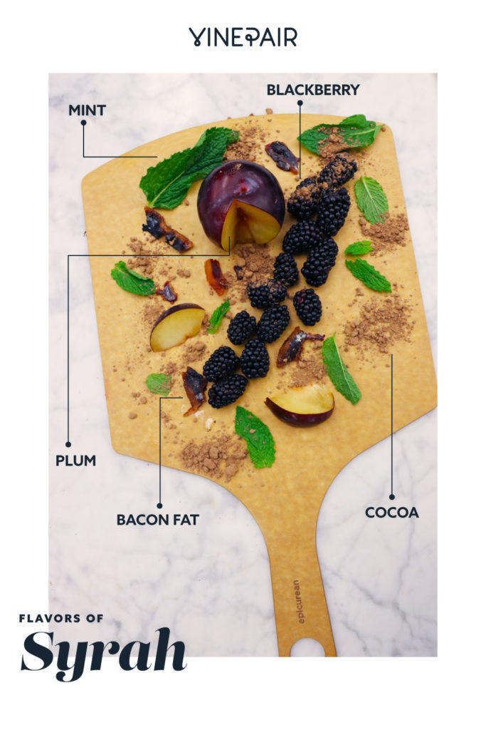 The Flavors in the 10 Most Popular Wines, Visualized (Infographic ...