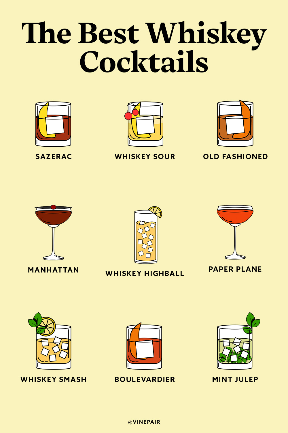 Eight of the Best Whiskey Cocktails to Make at Home