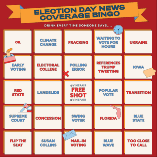 The Best 2020 Election Drinking Game | Election Night Bingo Card