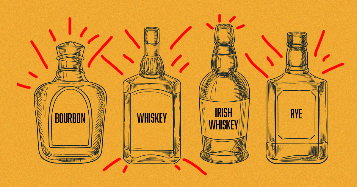 November 2020 Alcohol Trends Highlight A Strong OND For Whiskey | VinePair