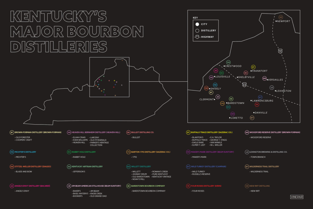Major Kentucky Bourbon Distilleries Map | VinePair