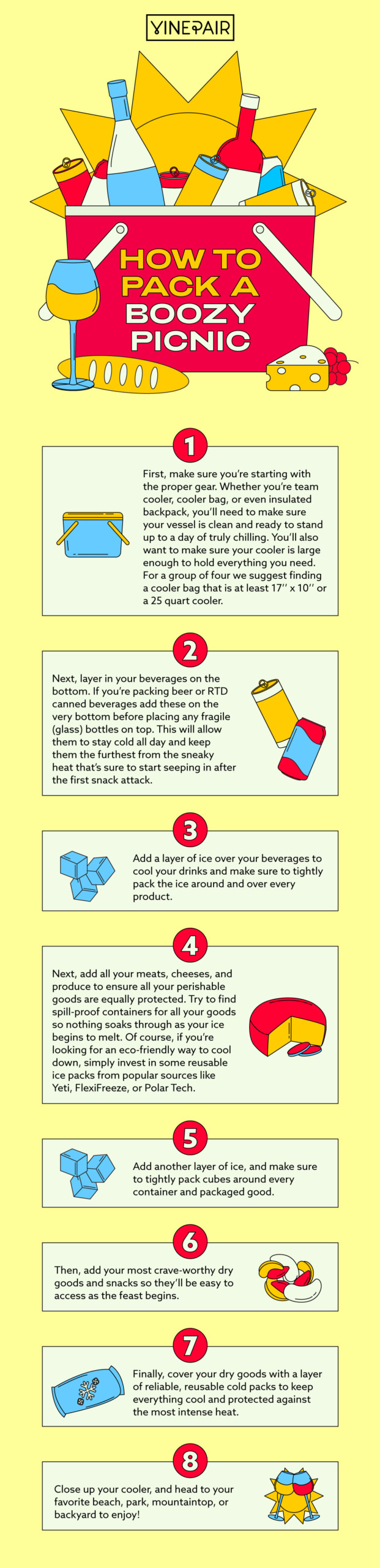 How to Pack a Boozy Summer Picnic [Infographic] - Isaiah Rippin