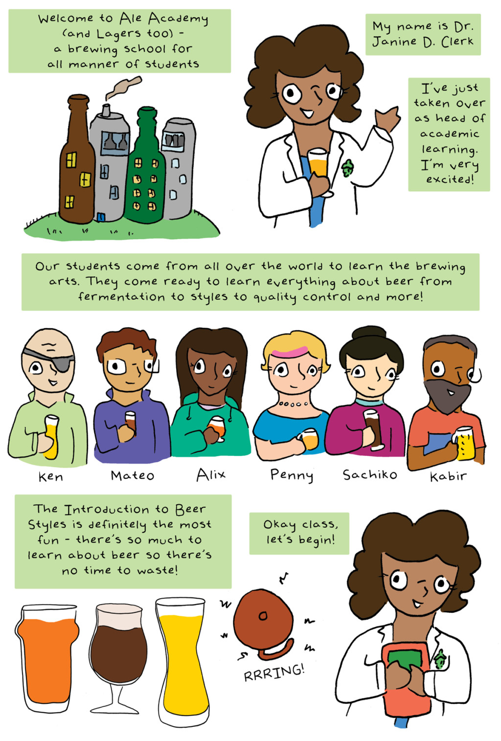 Welcome to Ale Academy (and Lagers Too)! | VinePair