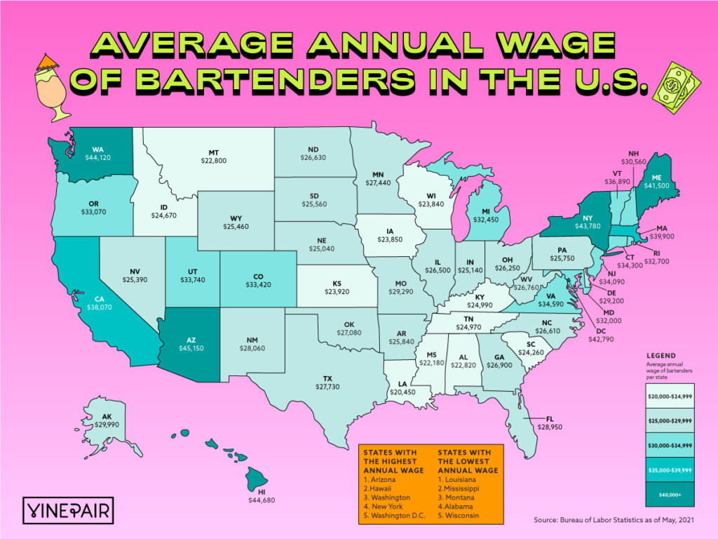 The States Where Bartenders Make the Most & Least Money [MAP] | VinePair
