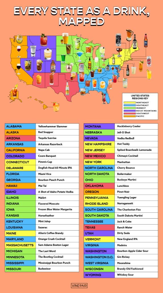 Here’s What Your State Would Be if It Were a Drink [Map] | VinePair
