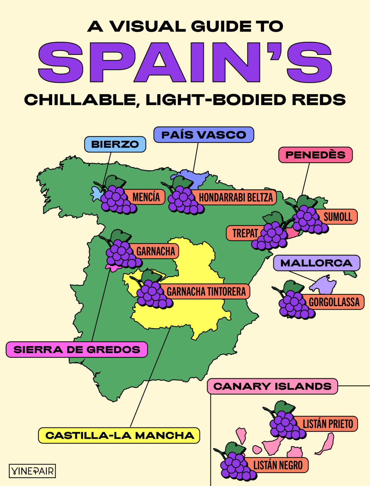 A Visual Guide To Spain’s Chillable, Light-Bodied Reds | VinePair