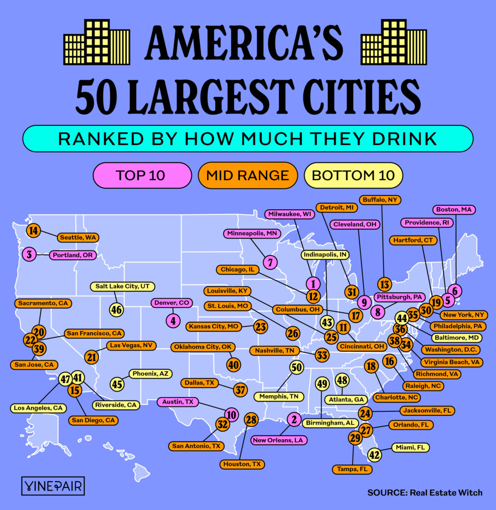 America’s 50 Largest Cities, Ranked by How Much They Drink [Map] | VinePair