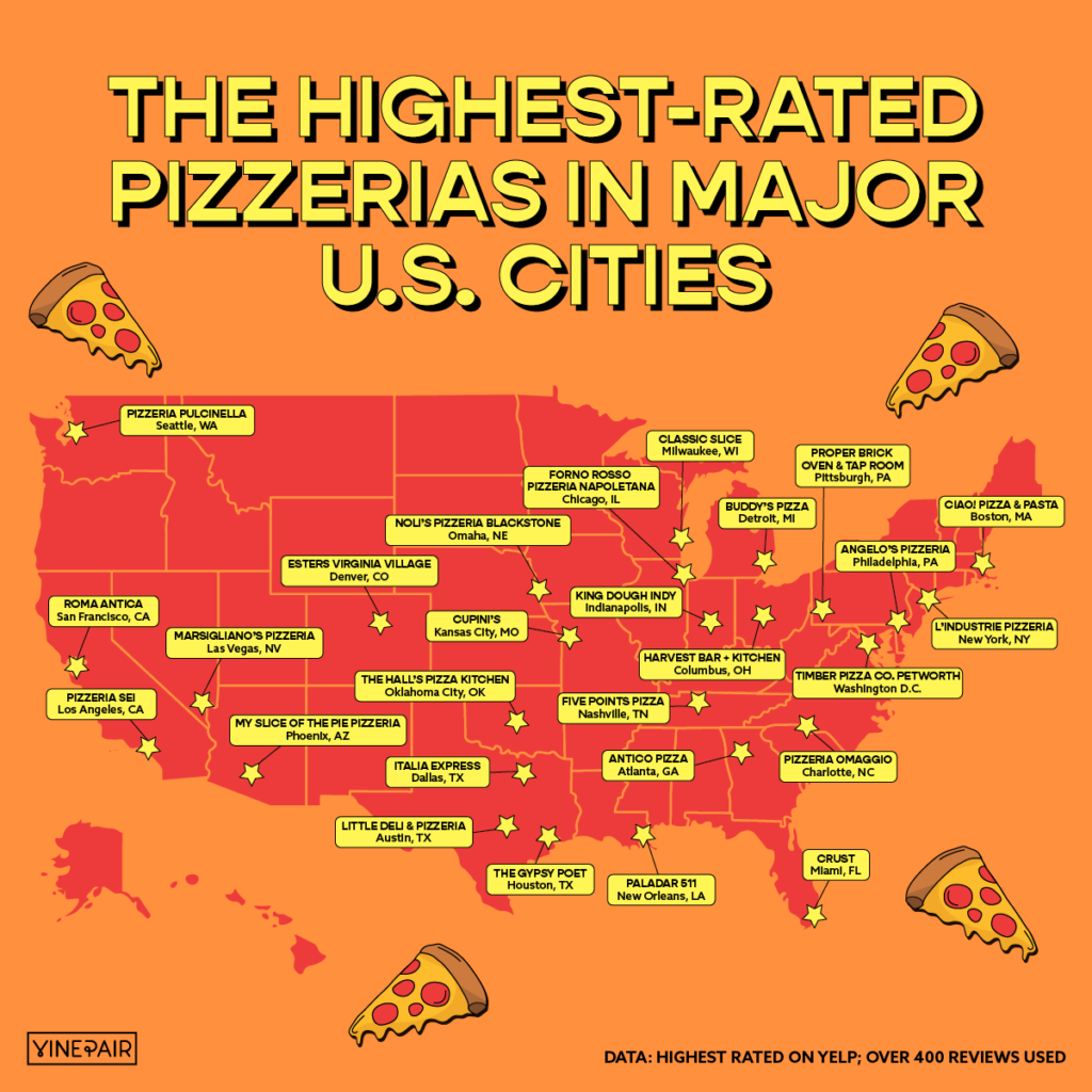 The Highest-Rated Pizzeria in Major U.S. Cities, According to Yelp [MAP ...