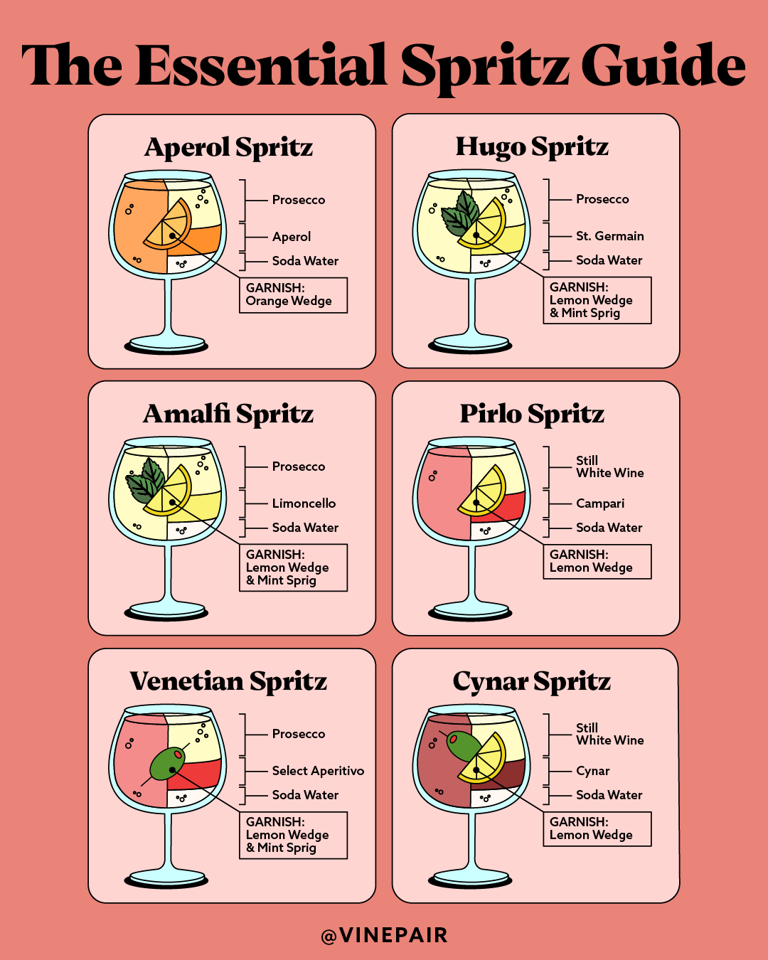 How Do You Define a Spritz in 2024? | VinePair