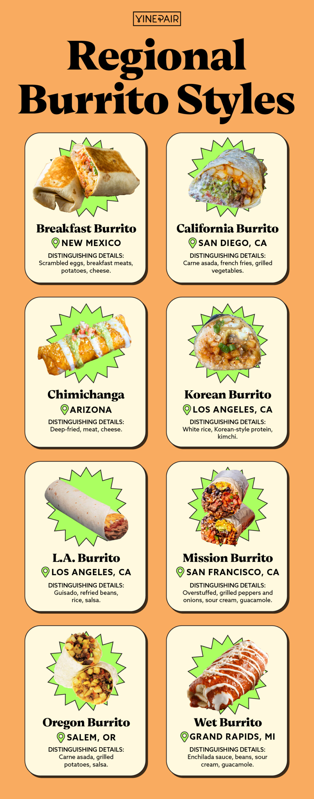 America’s Regional Burrito Styles [Infographic] | VinePair