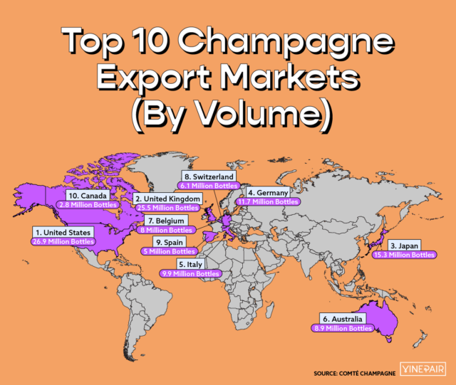 The Countries That Drink the Most Champagne in the World [MAP] | VinePair