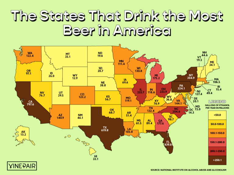 The States That Drink the Most Beer in America (2024) [MAP] | VinePair