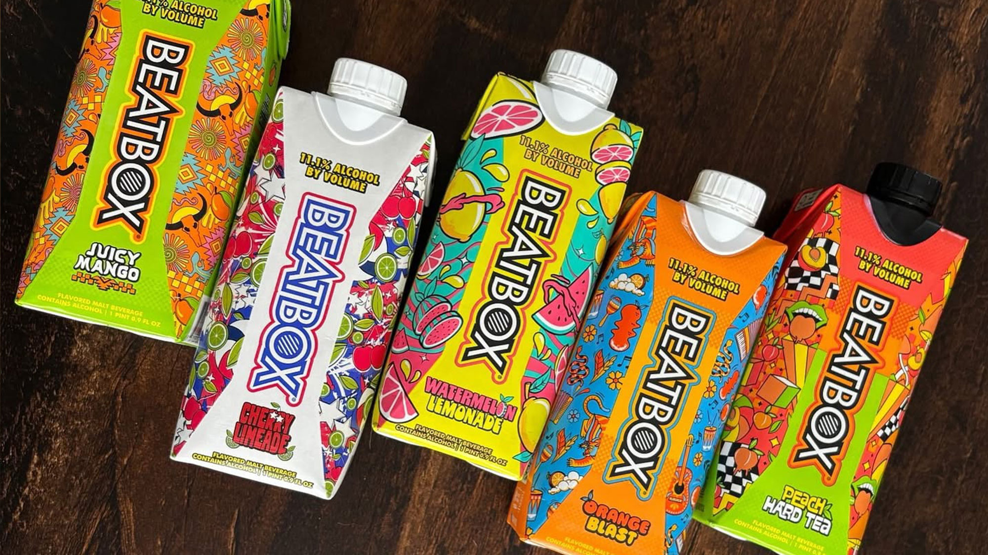 Report: Anheuser-Busch InBev to Acquire BeatBox in $700 Million Deal ...