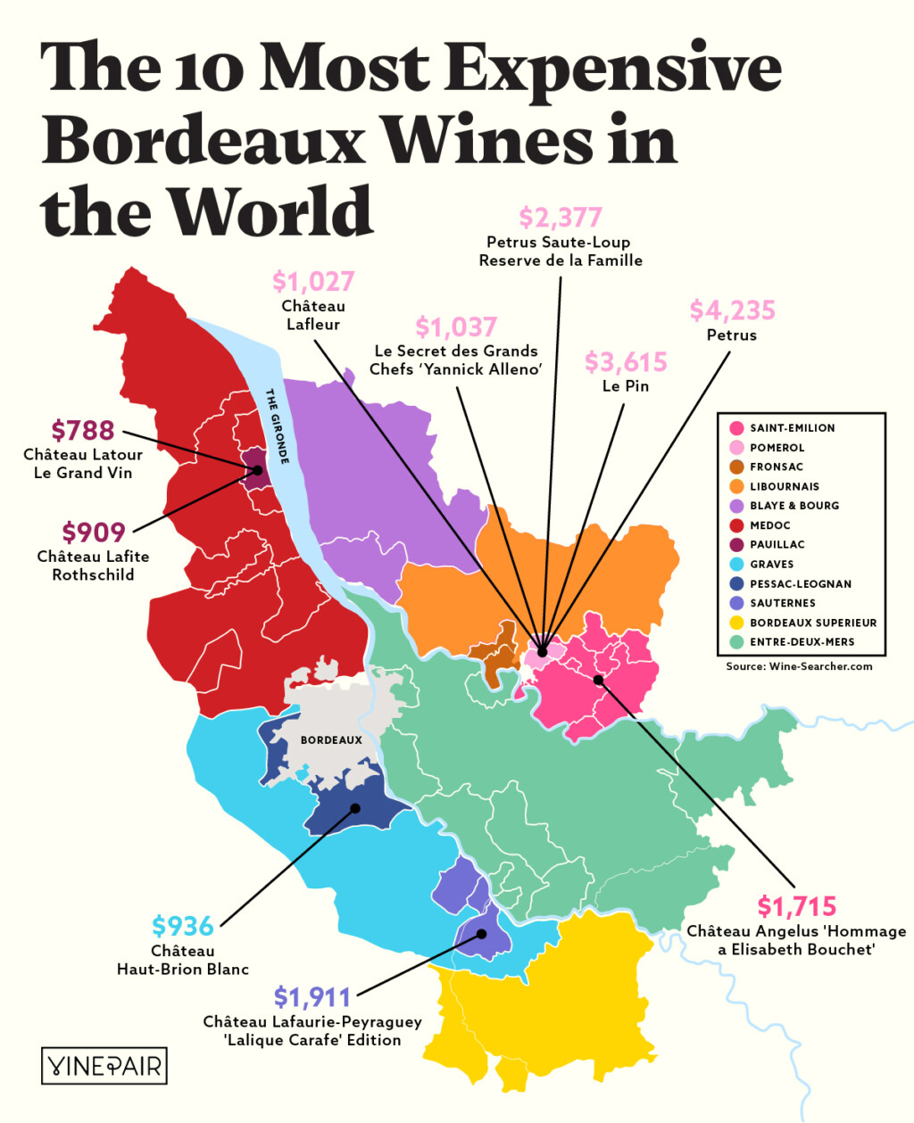 The 10 Most Expensive Bordeaux Wines in the World (2025) [MAP] | VinePair