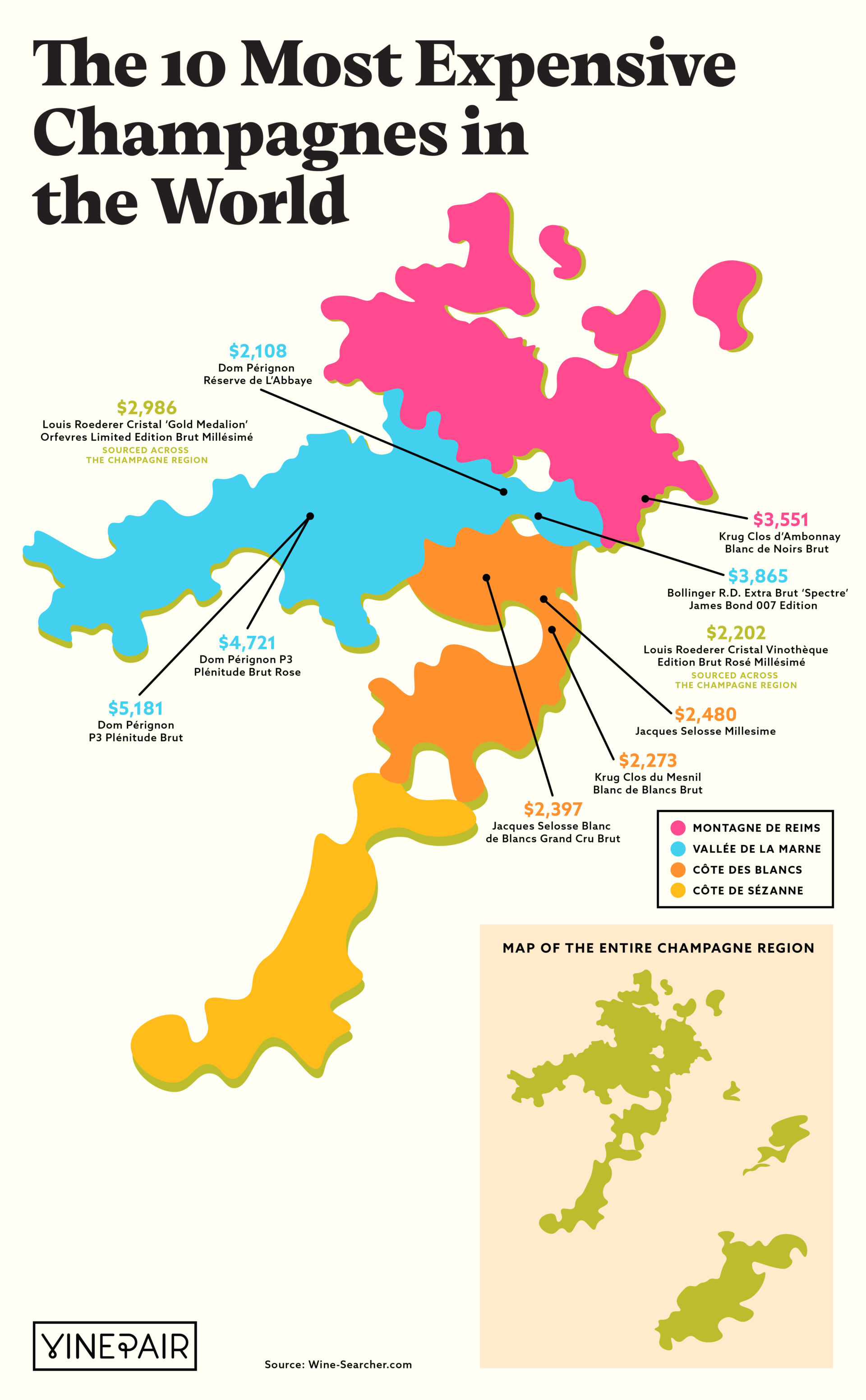 The 10 Most Expensive Champagnes in the World (2025) [MAP] | VinePair