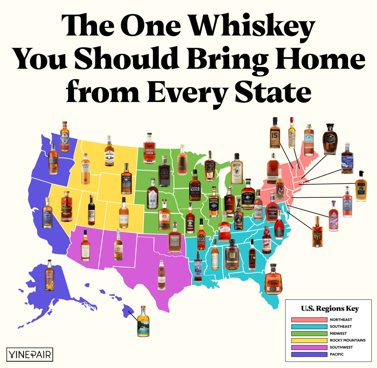 The One Whiskey You Should Bring Home From Every State | VinePair